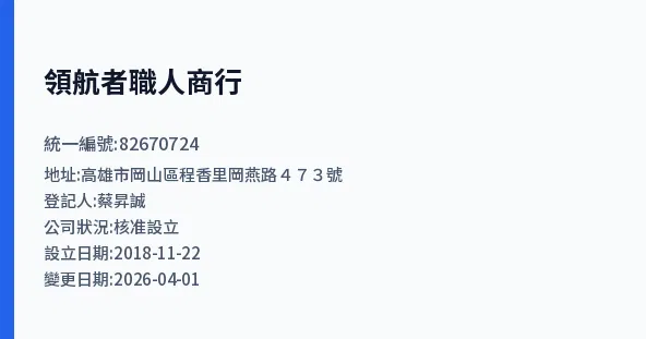 領航者職人商行的照片-統編 82670724(高雄市) 公司登記資料與營業項目詳細圖表