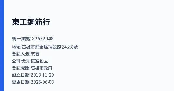 東工鋼筋行的照片-統編 82672048(高雄市) 公司登記資料與營業項目詳細圖表