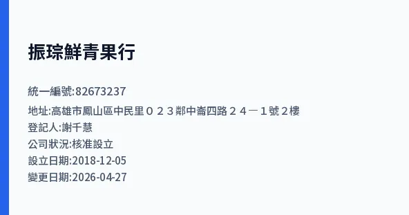 振琮鮮青果行的照片-統編 82673237(高雄市) 公司登記資料與營業項目詳細圖表