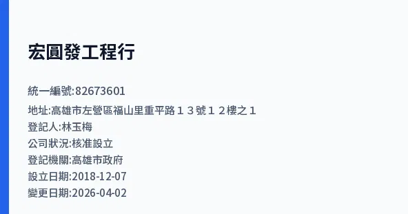 宏圓發工程行的照片-統編 82673601(高雄市) 公司登記資料與營業項目詳細圖表