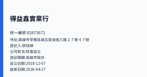 得益鑫實業行的照片-統編 82673671(高雄市) 公司登記資料與營業項目詳細圖表