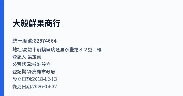 大毅鮮果商行的照片-統編 82674664(高雄市) 公司登記資料與營業項目詳細圖表