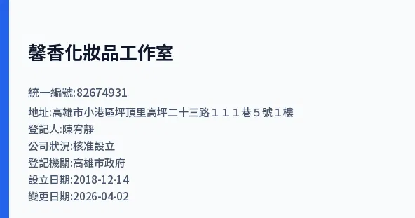 馨香化妝品工作室的照片-統編 82674931(高雄市) 公司登記資料與營業項目詳細圖表