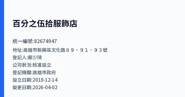 百分之伍拾服飾店的照片-統編 82674947(高雄市) 公司登記資料與營業項目詳細圖表