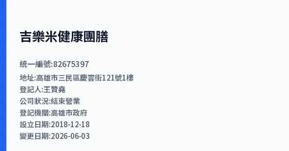 吉樂米健康團膳的照片-統編 82675397(高雄市) 公司登記資料與營業項目詳細圖表