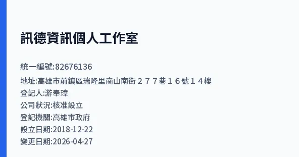 訊德資訊個人工作室的照片-統編 82676136(高雄市) 公司登記資料與營業項目詳細圖表