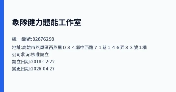 象隊健力體能工作室的照片-統編 82676298(高雄市) 公司登記資料與營業項目詳細圖表
