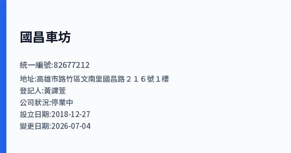 國昌車坊的照片-統編 82677212(高雄市) 公司登記資料與營業項目詳細圖表