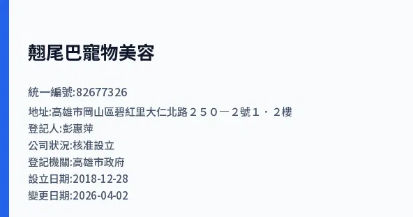 翹尾巴寵物美容的照片-統編 82677326(高雄市) 公司登記資料與營業項目詳細圖表