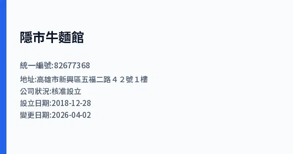隱市牛麵館的照片-統編 82677368(高雄市) 公司登記資料與營業項目詳細圖表