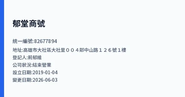 郁堂商號的照片-統編 82677894(高雄市) 公司登記資料與營業項目詳細圖表