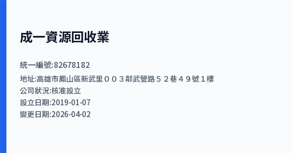成一資源回收業的照片-統編 82678182(高雄市) 公司登記資料與營業項目詳細圖表
