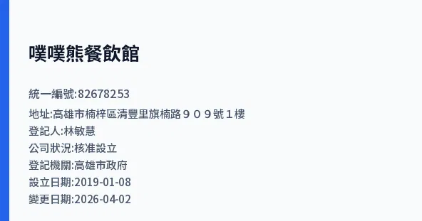 噗噗熊餐飲館的照片-統編 82678253(高雄市) 公司登記資料與營業項目詳細圖表