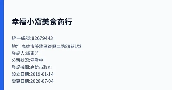 幸福小窩美食商行的照片-統編 82679443(高雄市) 公司登記資料與營業項目詳細圖表