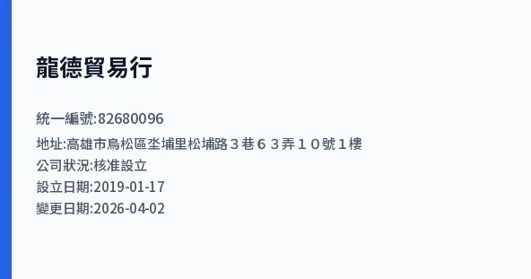 龍德貿易行的照片-統編 82680096(高雄市) 公司登記資料與營業項目詳細圖表