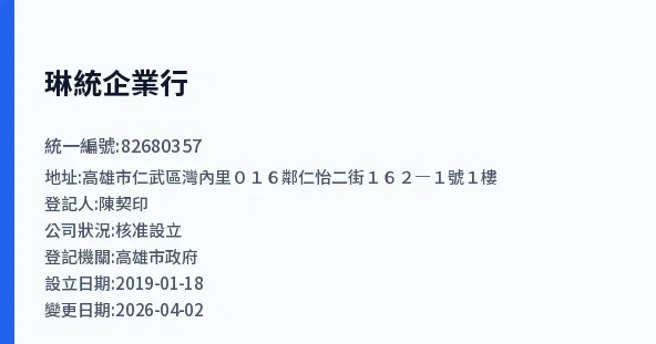 琳統企業行的照片-統編 82680357(高雄市) 公司登記資料與營業項目詳細圖表