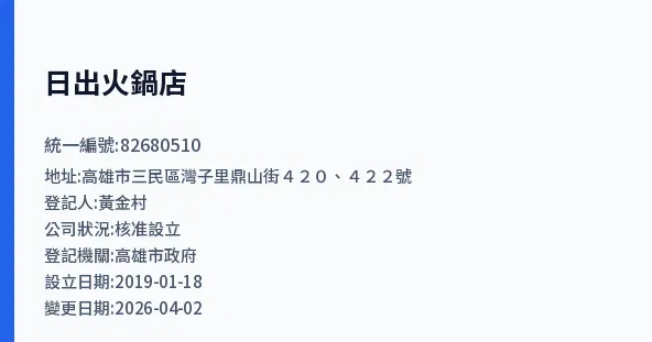 日出火鍋店的照片-統編 82680510(高雄市) 公司登記資料與營業項目詳細圖表