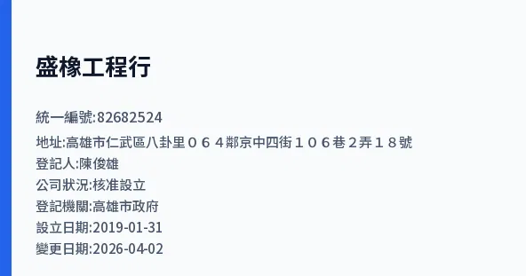 盛橡工程行的照片-統編 82682524(高雄市) 公司登記資料與營業項目詳細圖表