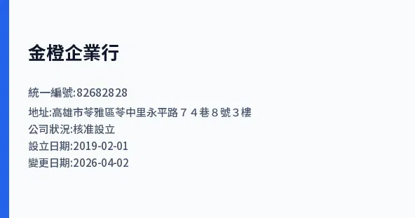 金橙企業行的照片-統編 82682828(高雄市) 公司登記資料與營業項目詳細圖表