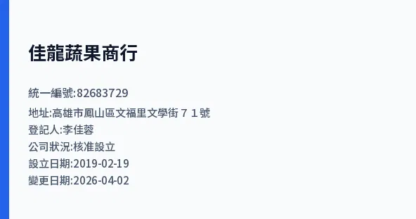 佳龍蔬果商行的照片-統編 82683729(高雄市) 公司登記資料與營業項目詳細圖表