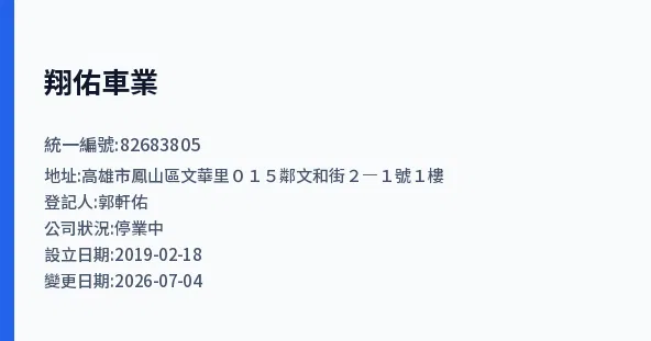 翔佑車業的照片-統編 82683805(高雄市) 公司登記資料與營業項目詳細圖表