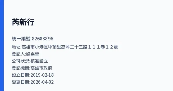 芮新行的照片-統編 82683896(高雄市) 公司登記資料與營業項目詳細圖表