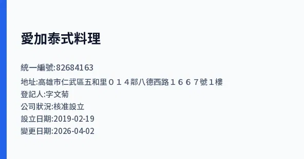 愛加泰式料理的照片-統編 82684163(高雄市) 公司登記資料與營業項目詳細圖表