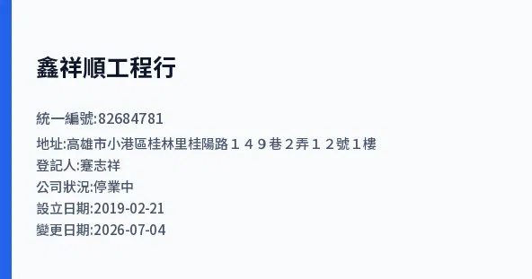 鑫祥順工程行的照片-統編 82684781(高雄市) 公司登記資料與營業項目詳細圖表