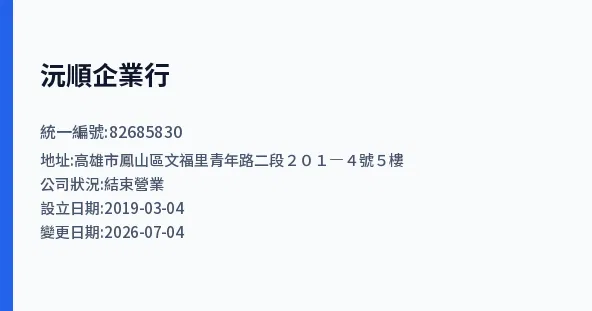 沅順企業行的照片-統編 82685830(高雄市) 公司登記資料與營業項目詳細圖表