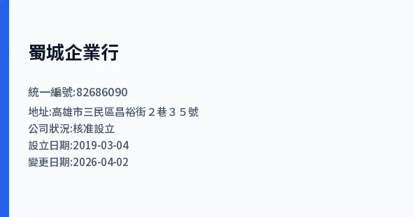蜀城企業行的照片-統編 82686090(高雄市) 公司登記資料與營業項目詳細圖表