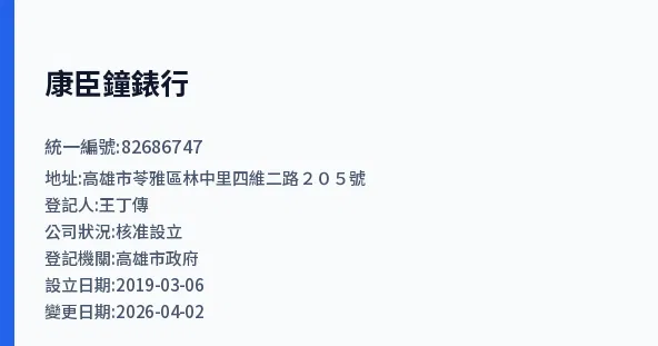 康臣鐘錶行的照片-統編 82686747(高雄市) 公司登記資料與營業項目詳細圖表