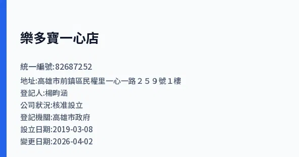 樂多寶一心店的照片-統編 82687252(高雄市) 公司登記資料與營業項目詳細圖表