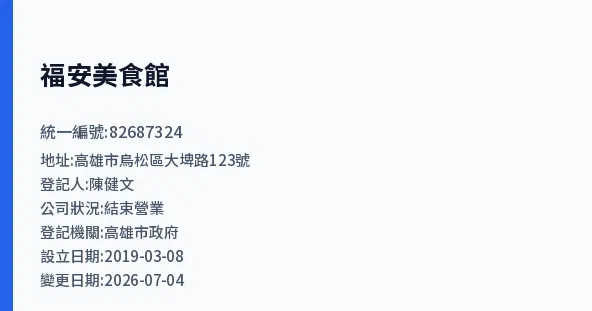 福安美食館的照片-統編 82687324(高雄市) 公司登記資料與營業項目詳細圖表
