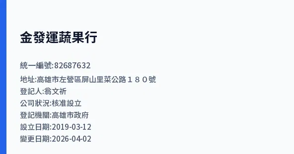 金發運蔬果行的照片-統編 82687632(高雄市) 公司登記資料與營業項目詳細圖表
