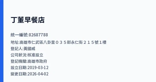 丁董早餐店的照片-統編 82687788(高雄市) 公司登記資料與營業項目詳細圖表