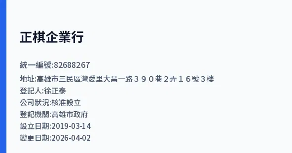 正棋企業行的照片-統編 82688267(高雄市) 公司登記資料與營業項目詳細圖表