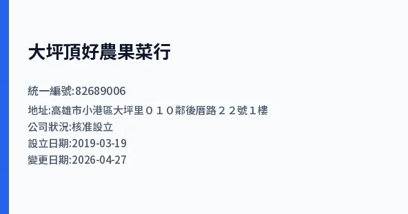 大坪頂好農果菜行的照片-統編 82689006(高雄市) 公司登記資料與營業項目詳細圖表