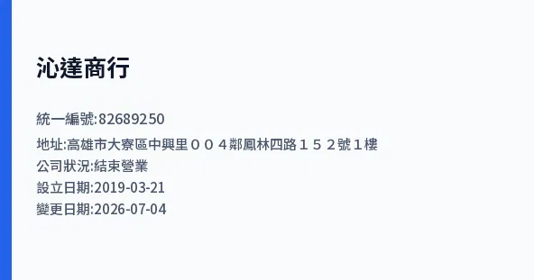 沁達商行的照片-統編 82689250(高雄市) 公司登記資料與營業項目詳細圖表