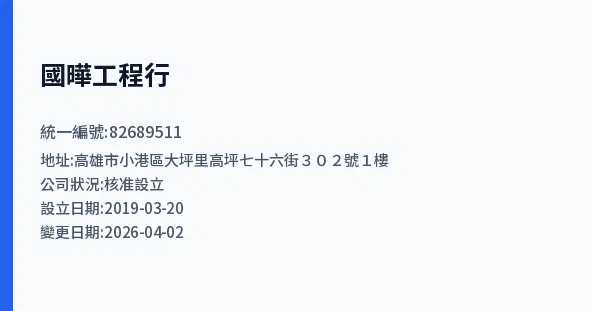 國曄工程行的照片-統編 82689511(高雄市) 公司登記資料與營業項目詳細圖表