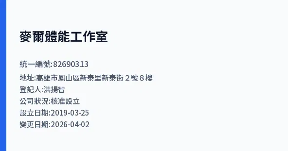 麥爾體能工作室的照片-統編 82690313(高雄市) 公司登記資料與營業項目詳細圖表