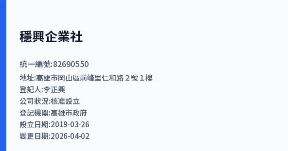 穩興企業社的照片-統編 82690550(高雄市) 公司登記資料與營業項目詳細圖表