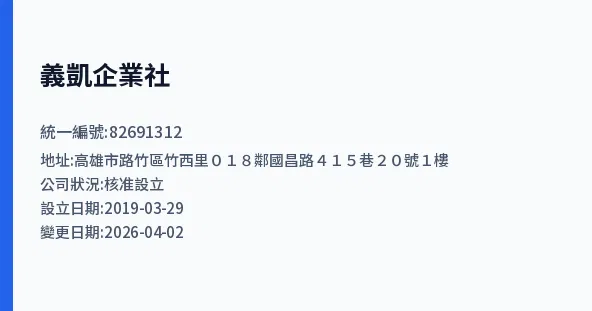 義凱企業社的照片-統編 82691312(高雄市) 公司登記資料與營業項目詳細圖表