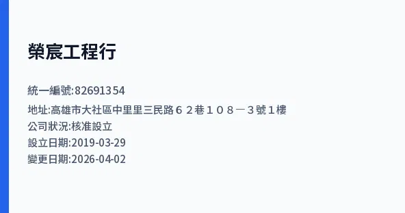 榮宸工程行的照片-統編 82691354(高雄市) 公司登記資料與營業項目詳細圖表