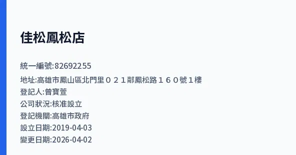 佳松鳳松店的照片-統編 82692255(高雄市) 公司登記資料與營業項目詳細圖表
