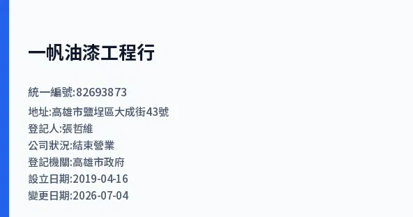 一帆油漆工程行的照片-統編 82693873(高雄市) 公司登記資料與營業項目詳細圖表