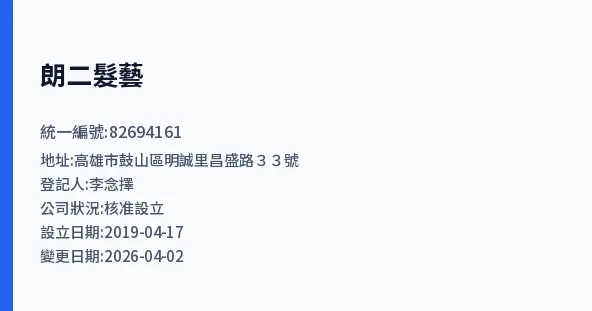 朗二髮藝的照片-統編 82694161(高雄市) 公司登記資料與營業項目詳細圖表
