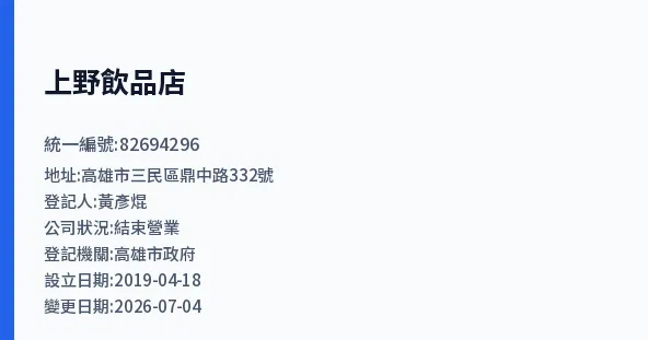 上野飲品店的照片-統編 82694296(高雄市) 公司登記資料與營業項目詳細圖表