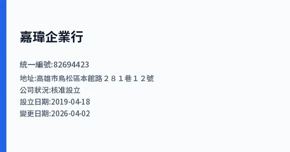 嘉瑋企業行的照片-統編 82694423(高雄市) 公司登記資料與營業項目詳細圖表