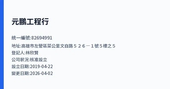 元鵬工程行的照片-統編 82694991(高雄市) 公司登記資料與營業項目詳細圖表