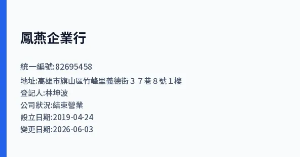 鳳燕企業行的照片-統編 82695458(高雄市) 公司登記資料與營業項目詳細圖表